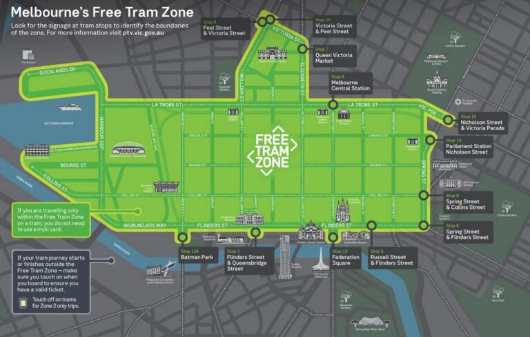 【墨爾本交通】2025大眾運輸懶人包，市中心搭電車免費？ - 布布遊遍澳洲